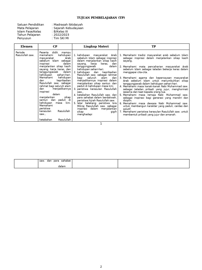 Modul Ajar Ski KLS 3 | PDF