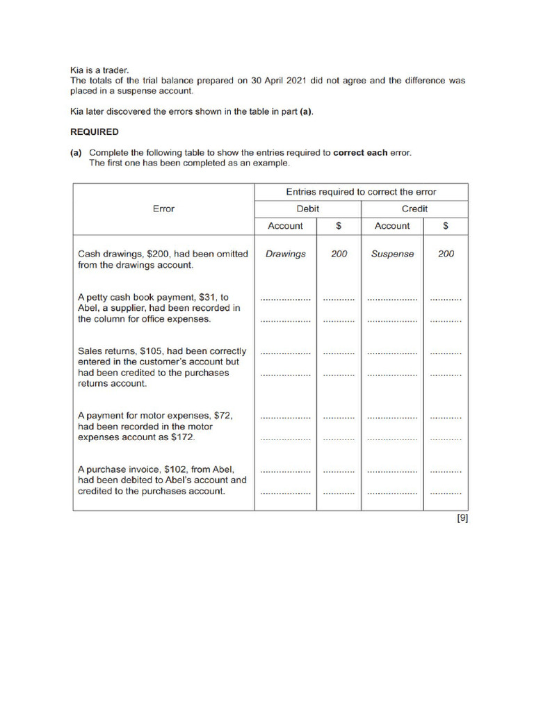 Kia Past Paper | PDF
