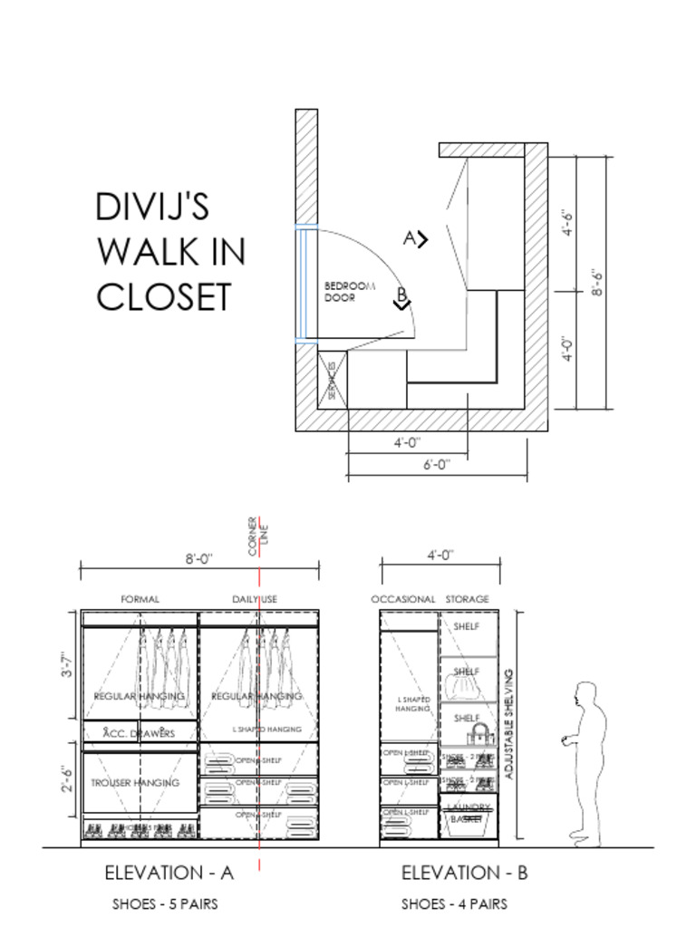 RMR - Divij Walk in Closets R1-Model | PDF