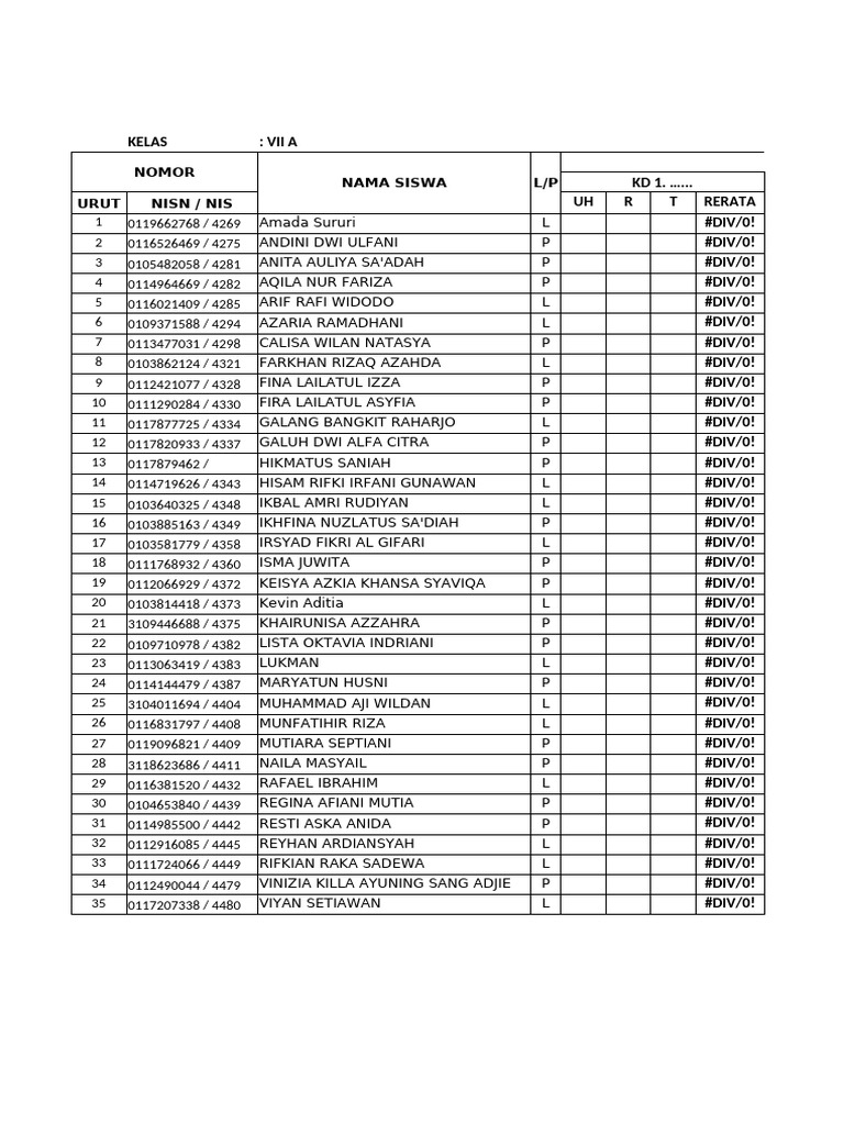 NILAI SENI BUDAYA KELAS VIII SMT 1 2023_2024 (1) | PDF