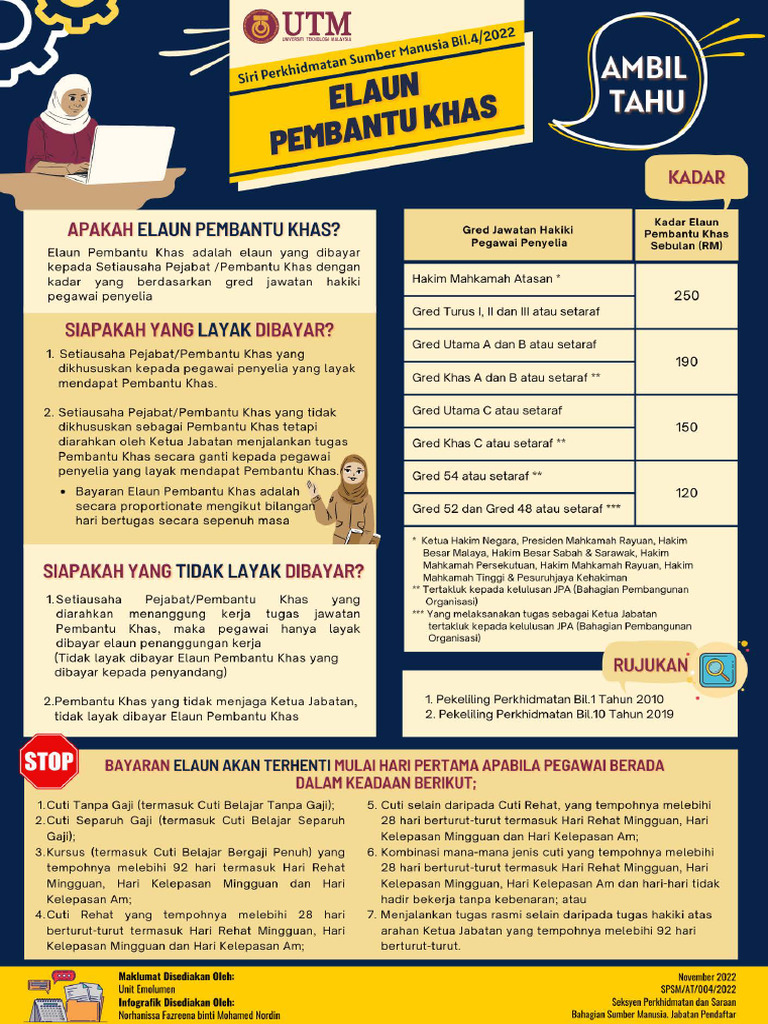 Ambil Tahu Elaun Pa | PDF