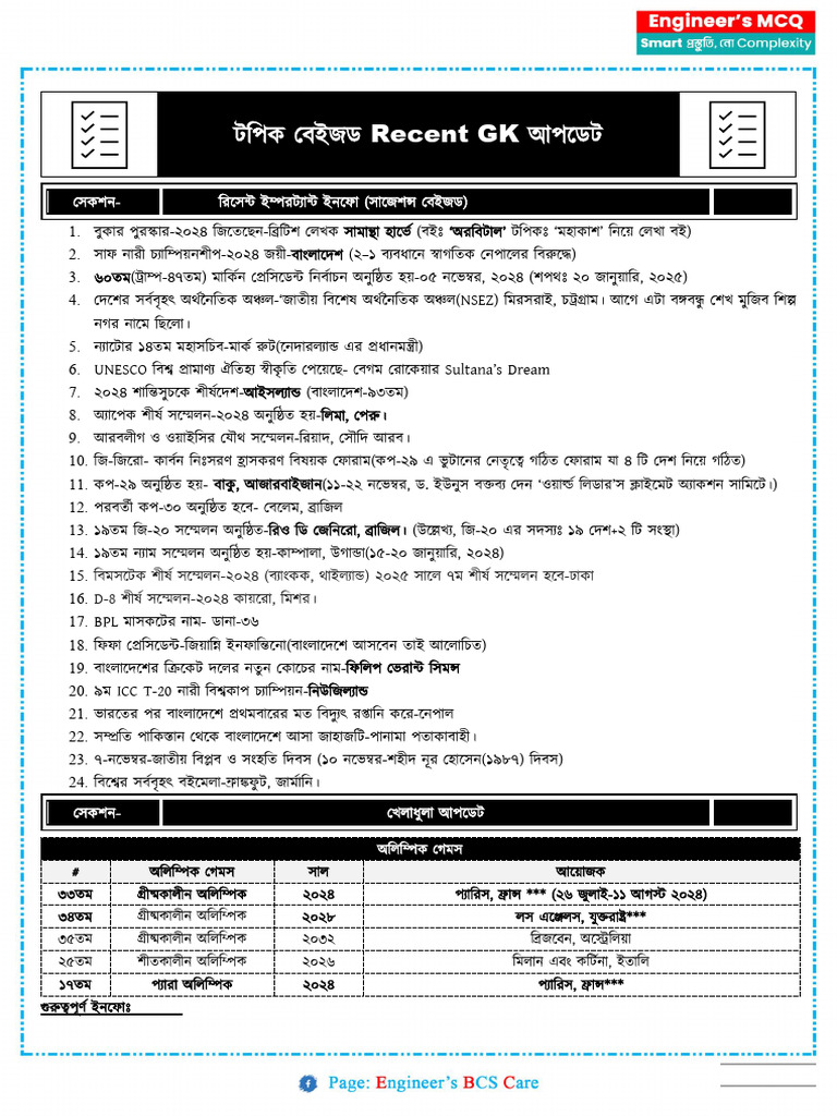 Topic Based Recent GK Update | PDF
