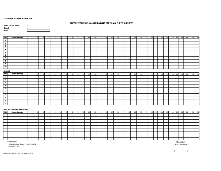Form Checklis Kelayakan Prishable, RTD Dan RTE (Mapp 4) | PDF