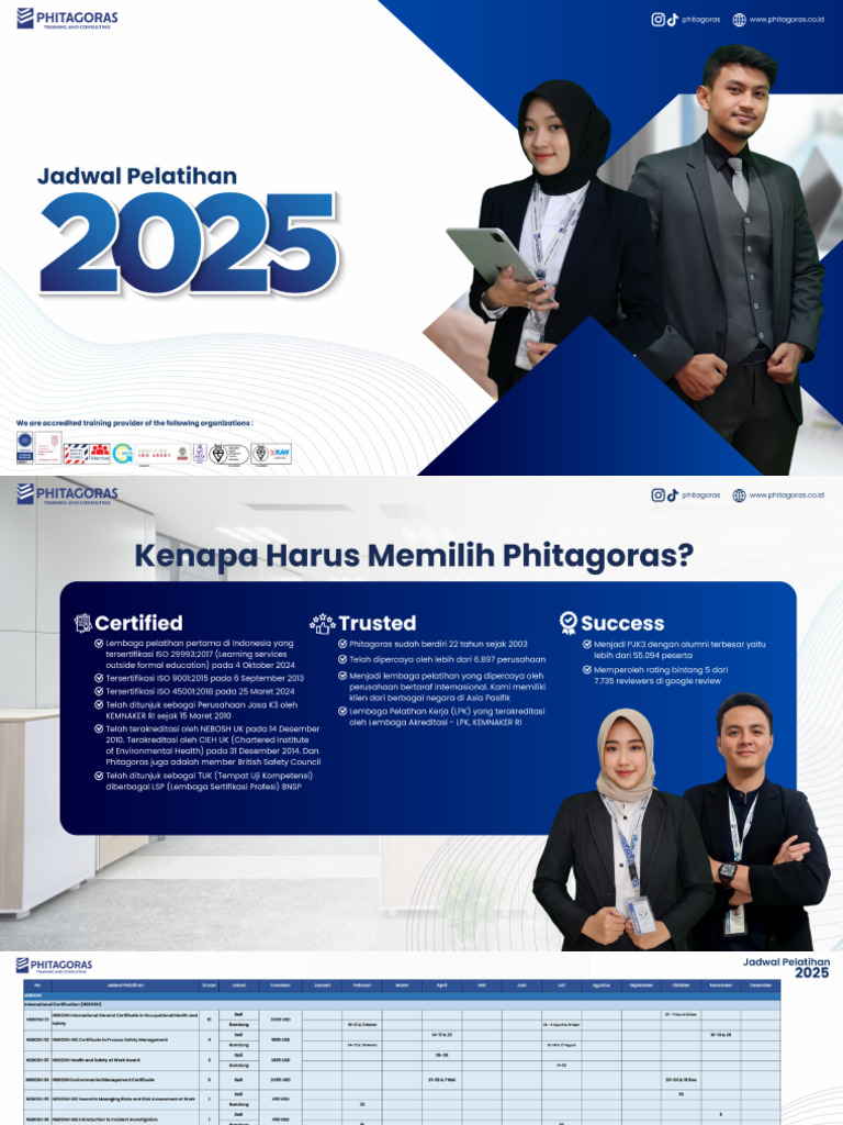 Jadwal Training K3 2025 Phitagoras | PDF