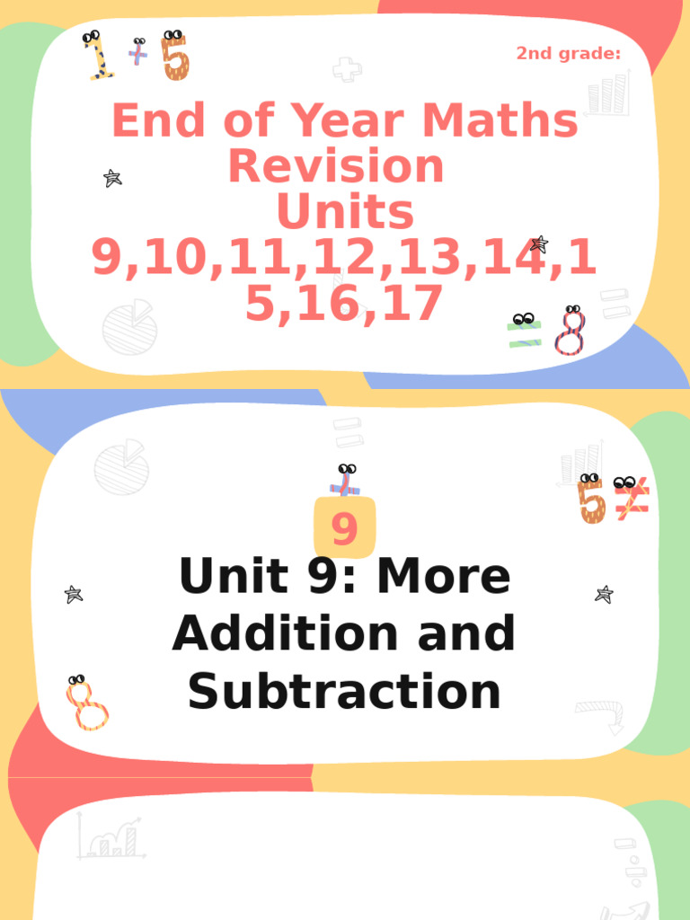 End of Year Maths Revision_ | PDF