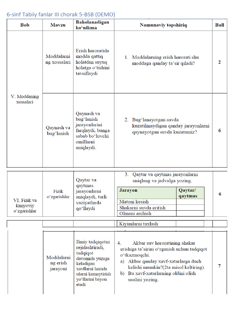 6-Sinf Tabiiy Fanlar III Chorak 5-BSB (DEMO) | PDF