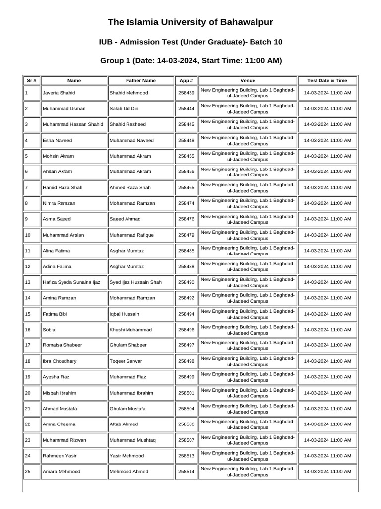 Iub Admission Test Under Graduate Batch 10 | PDF