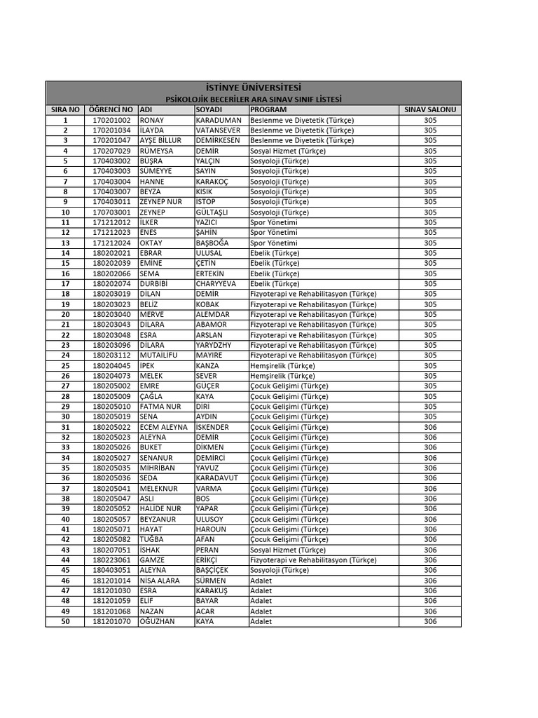 Psikolojik Beceriler - Nilüfer ERCAN | PDF