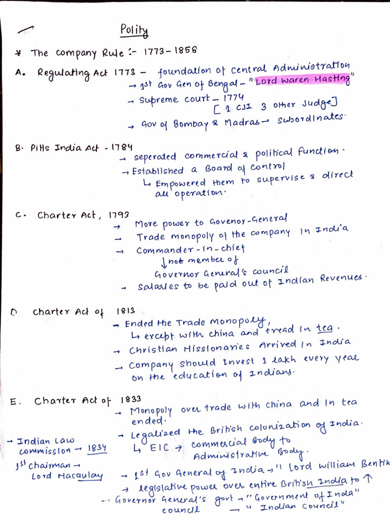 Polity Notes | PDF