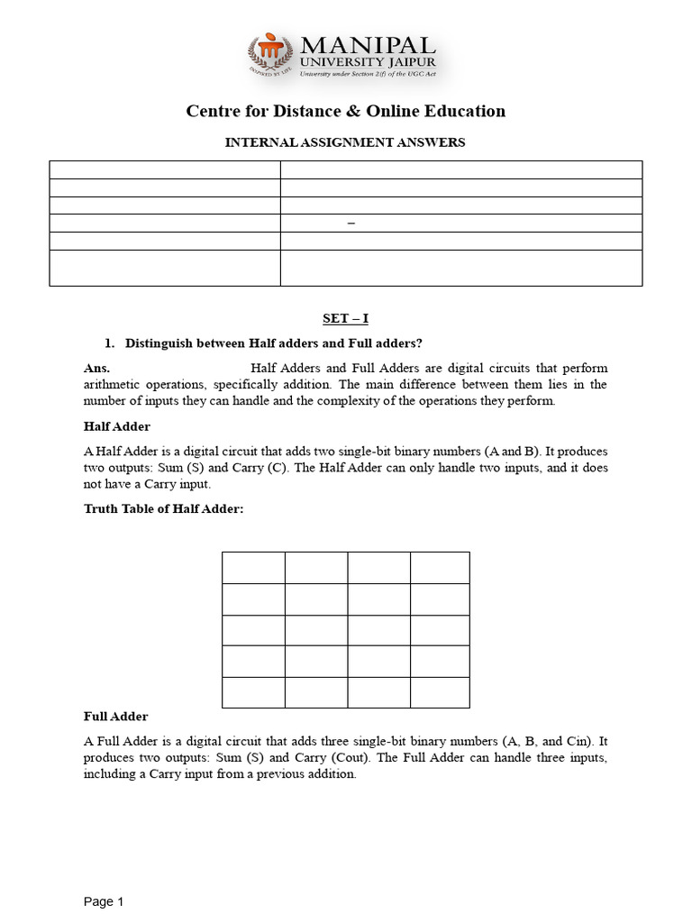 Assignment - DCA1205 - Set 1 & 2 - Ans | PDF | Modulation | Modem