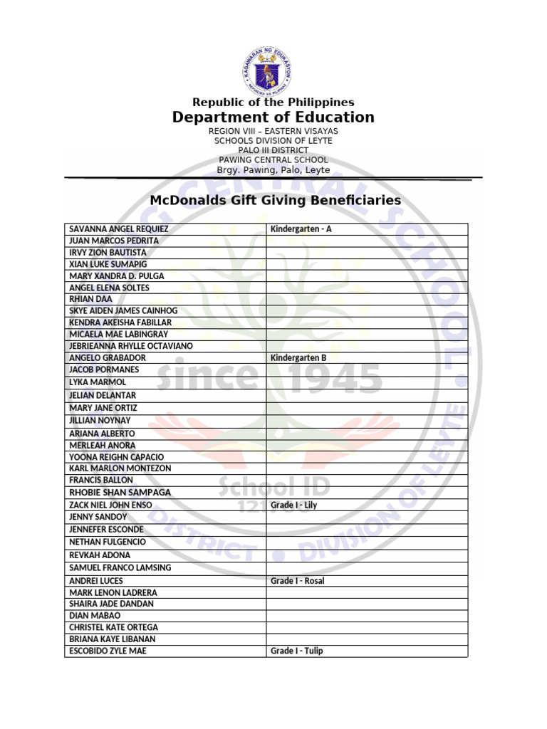 McDo Gift Giving Beneficiaries | PDF