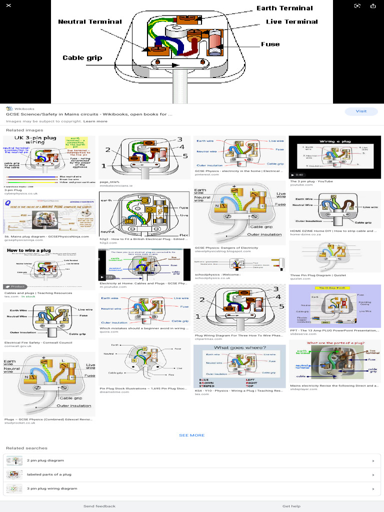 Labelled Diagram of Inside A Plug - Google Search | PDF | Electrical ...