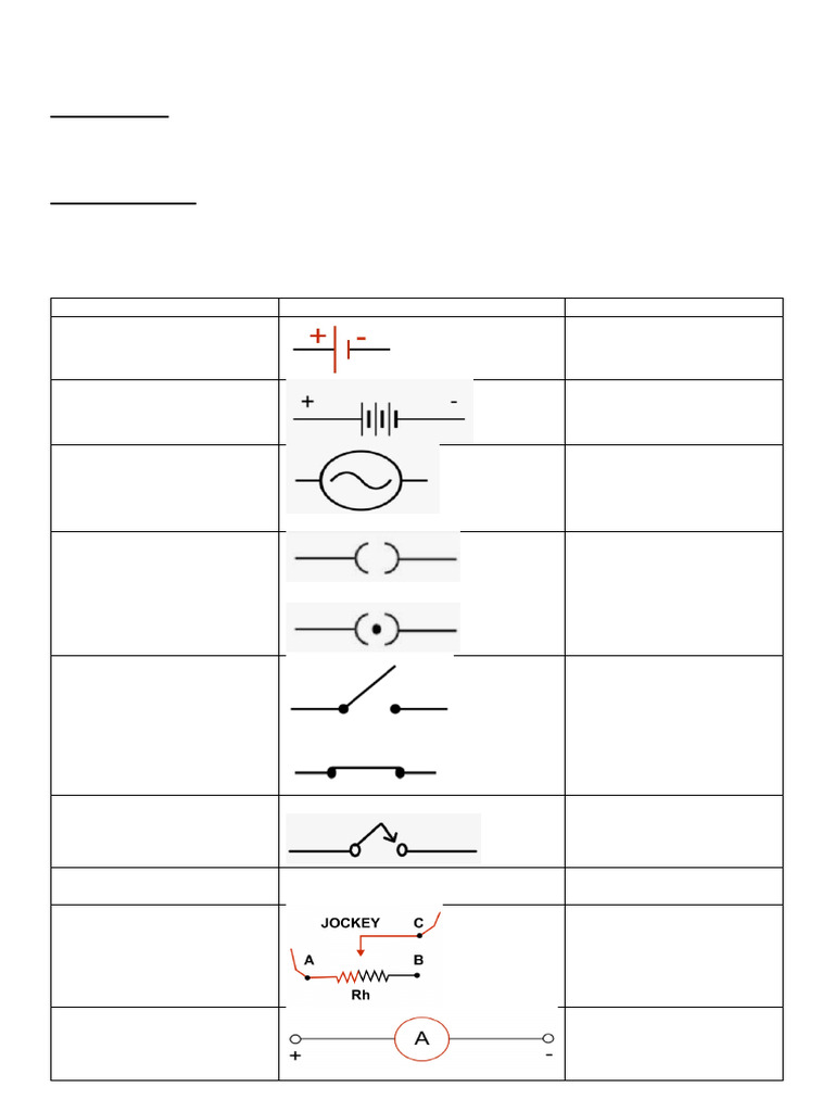 Current Electricity Grade 9 | PDF | Electrical Conductor | Voltage