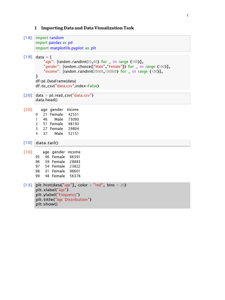 aiml_ | PDF | Applied Mathematics | Applied Statistics