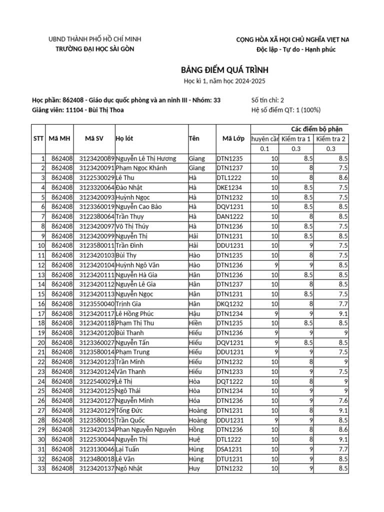 Điểm GDQP III | PDF