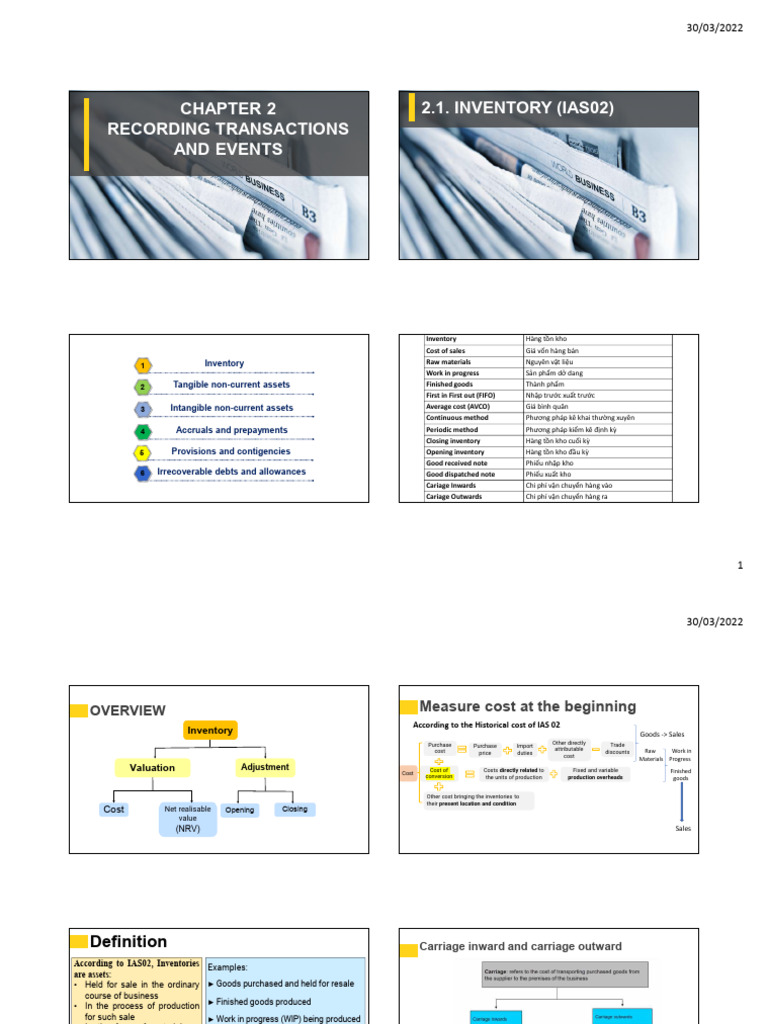 Lesson 3_Inventory | PDF | Cost Of Goods Sold | Inventory