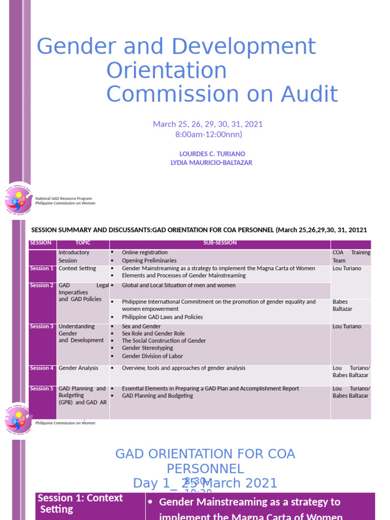 Day 1 - Session 1 and 2 - Gender Mainstreaming and Situation Intro To Session 2 - Ms. Lou ...