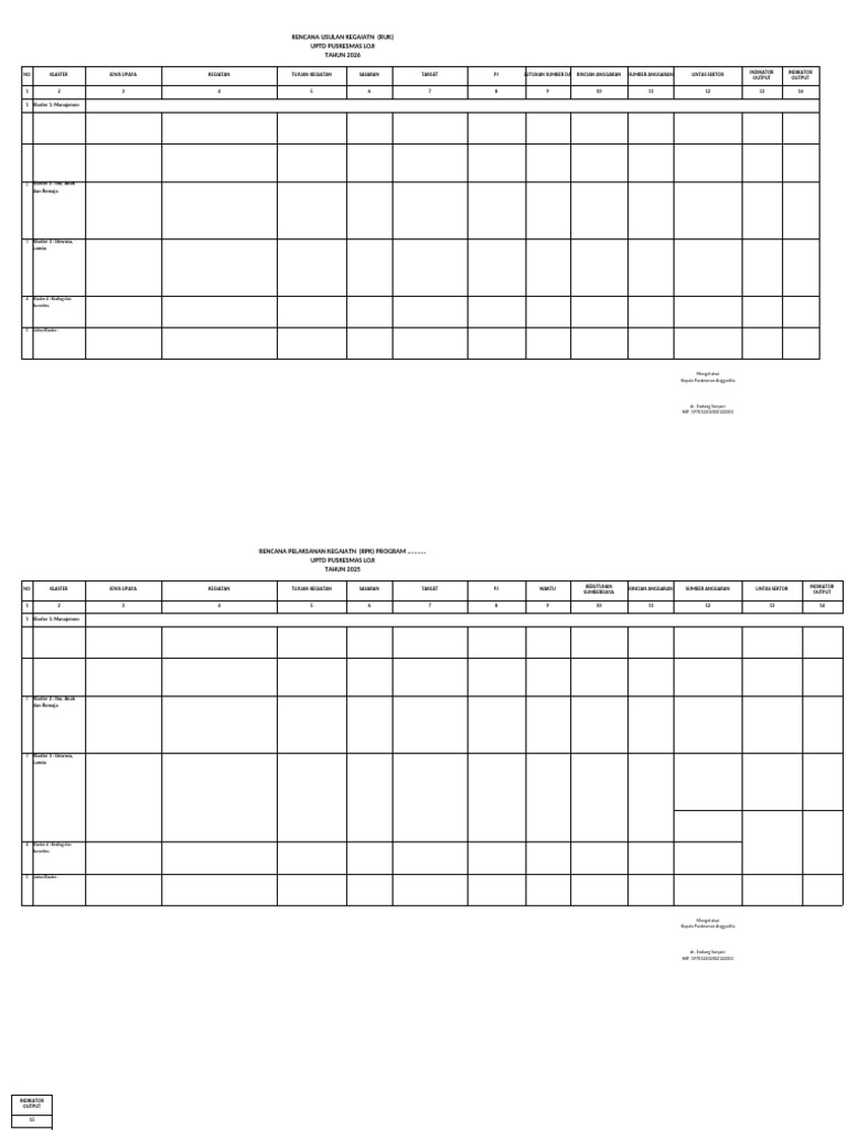 Format Ruk Program 2026, RPK 2025 Dan RPK Bulanan | PDF
