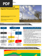 Materi Paparan RUPTL 2025-2034 - 250526 - 150719 | PDF