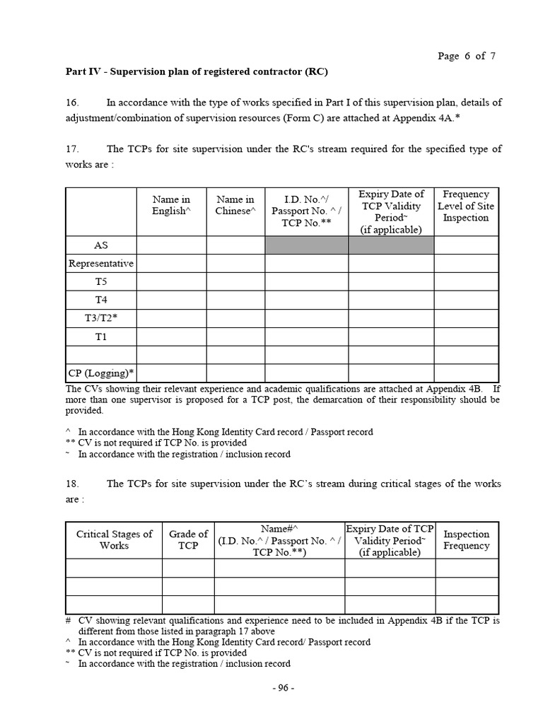 Site Supervision Plan Overview | PDF