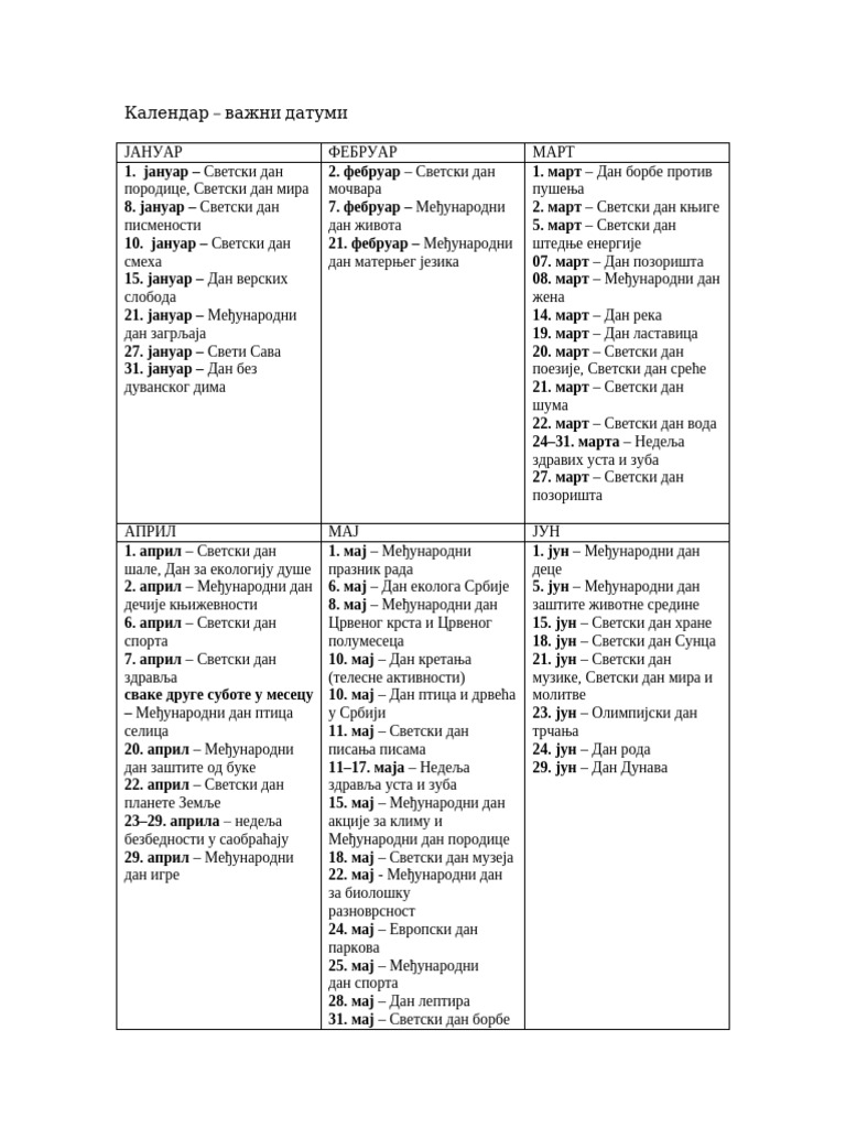Kalendar - Vazni Datumi | PDF