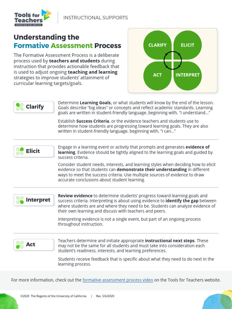 Formative Assessment Process | PDF | Cognitive Science | Education Theory