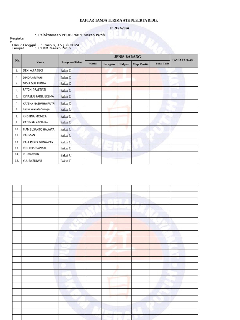 Daftar Penerima ATK PKBM 2024 | PDF