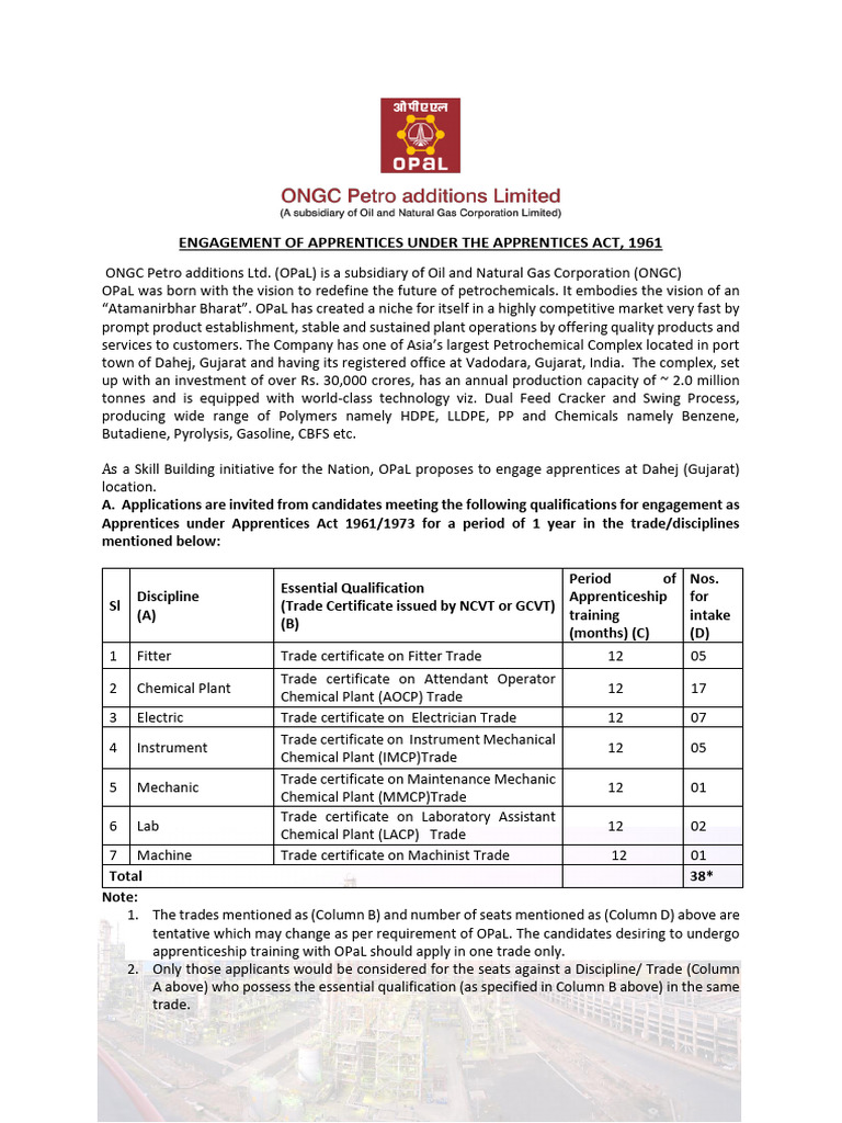 V2apprentice Advertisement Circular2025 | PDF | Apprenticeship