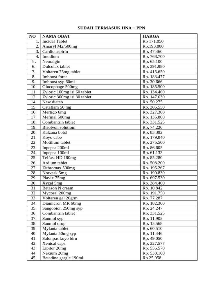 Yanti 2 | PDF | Drugs