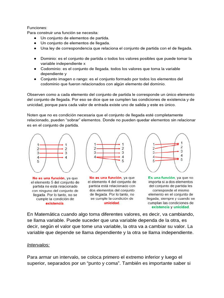 Conceptos Clave de Funciones Matemáticas | PDF | Pendiente | Función (Matemáticas)