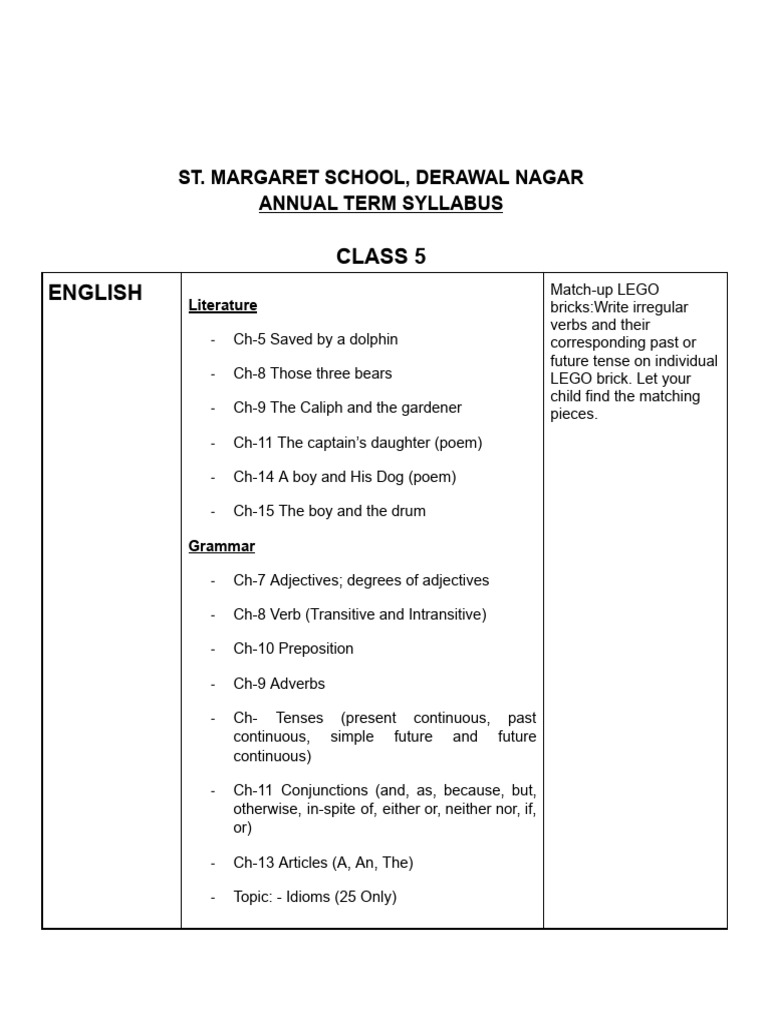 Annual Term Syllabus (Class 5) | PDF | Verb | Grammatical Tense