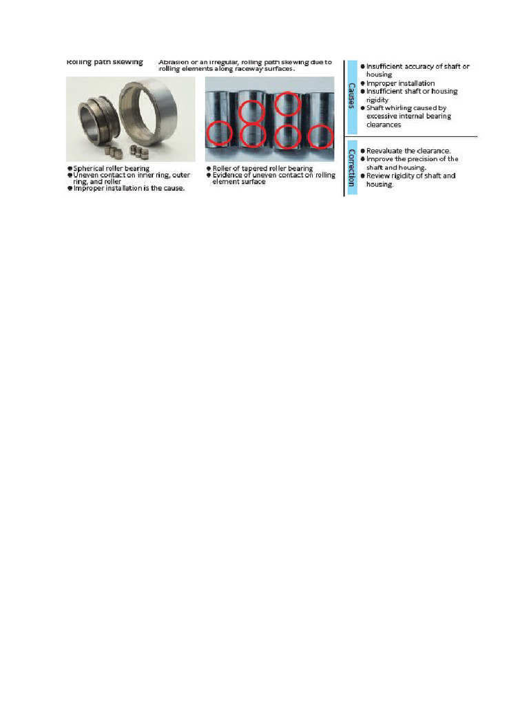 Rolling Part Skewing | PDF