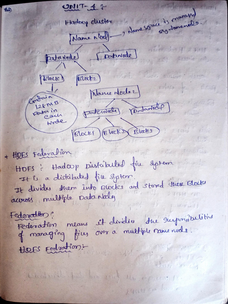 Big Data 4th Unit Notes Pdf