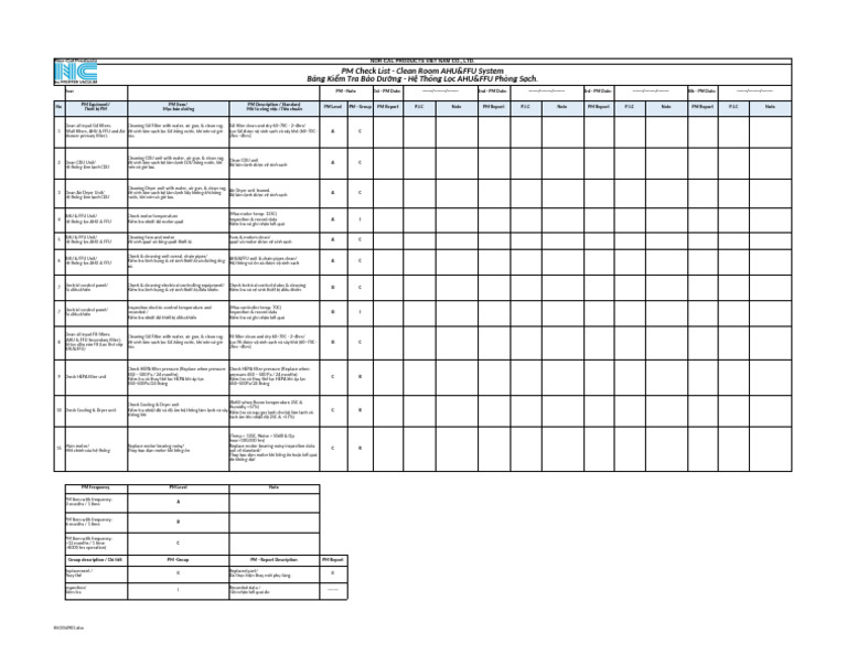 MTN-033, Rev.00, Eff. 05-Dec-24, PM Check List - Clean Room AHU&FFU ...
