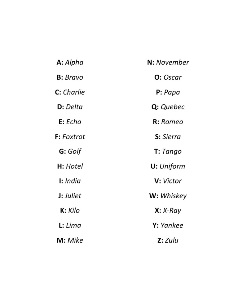 Pneumonic Alphabet | PDF