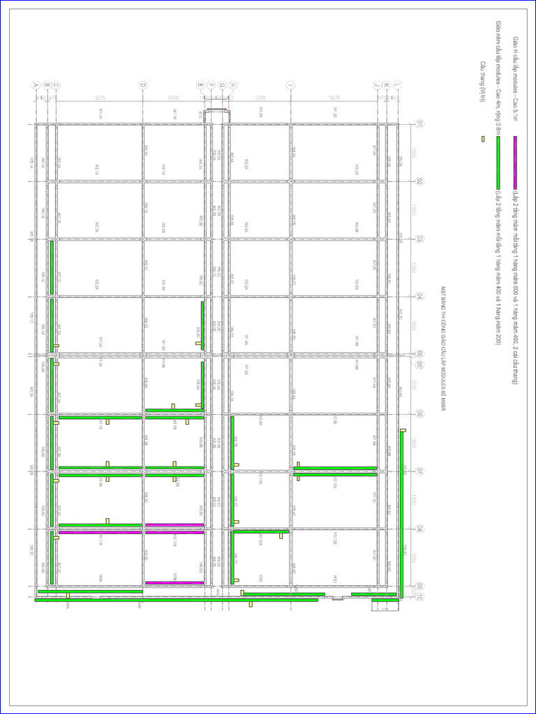 Modules | PDF