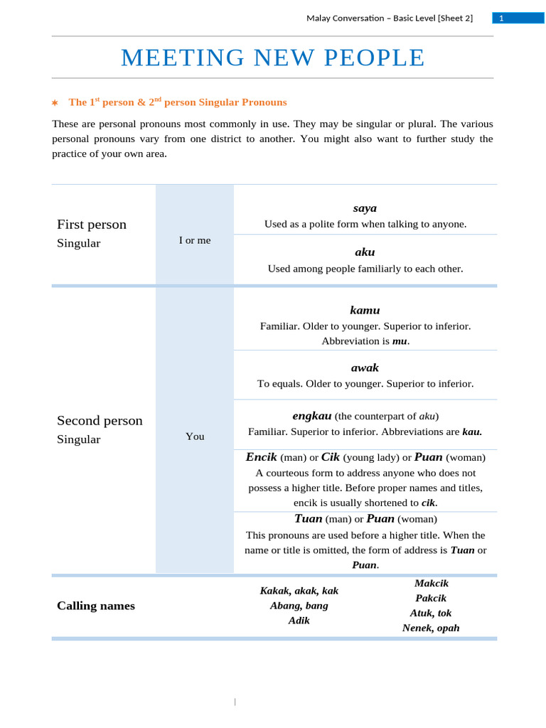 Basic Malay Conversation Guide | PDF | Language Mechanics | Morphology