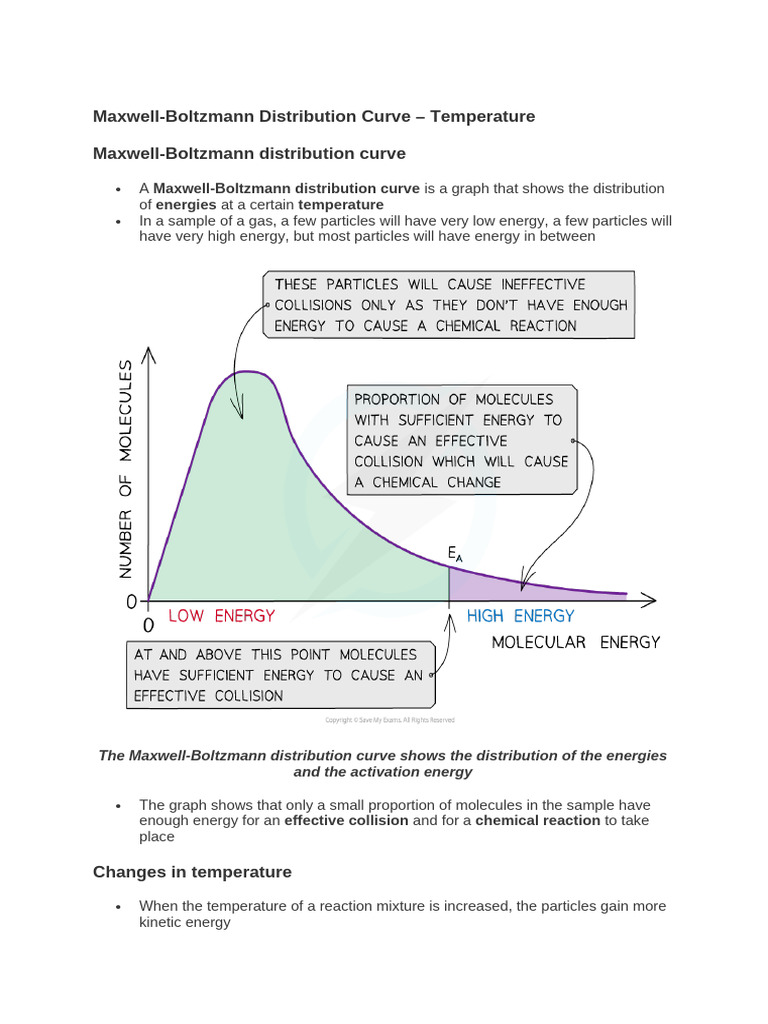 Maxwell-Boltzmann Curve Explained | PDF