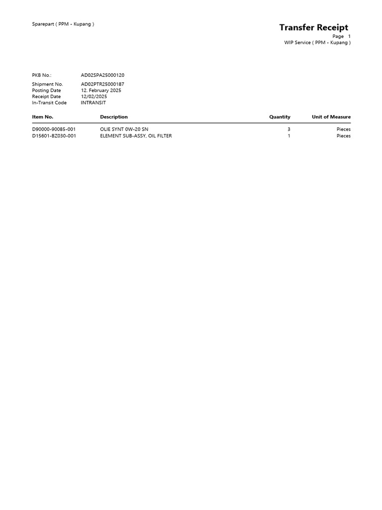 Spare Parts Transfer Receipt Details | PDF