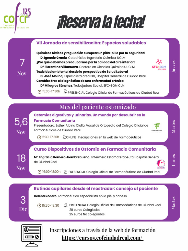 Resultados Provisionales FIR 2025 | PDF
