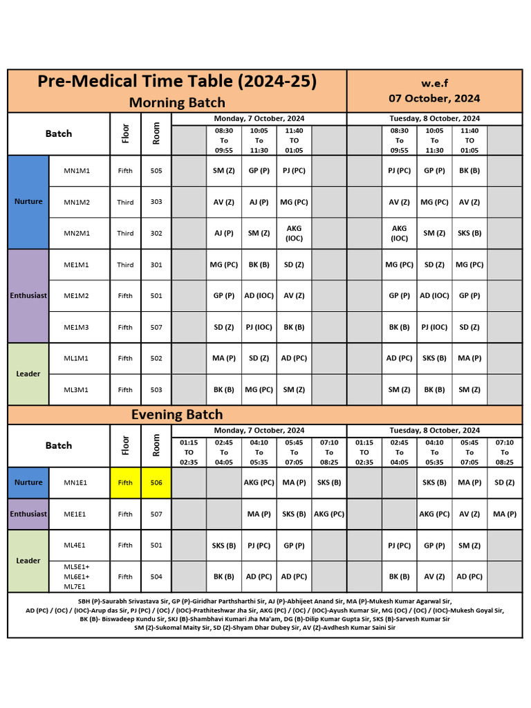 Pre-Medical - TimeTable (2024-25) 07 October To 08 October | PDF
