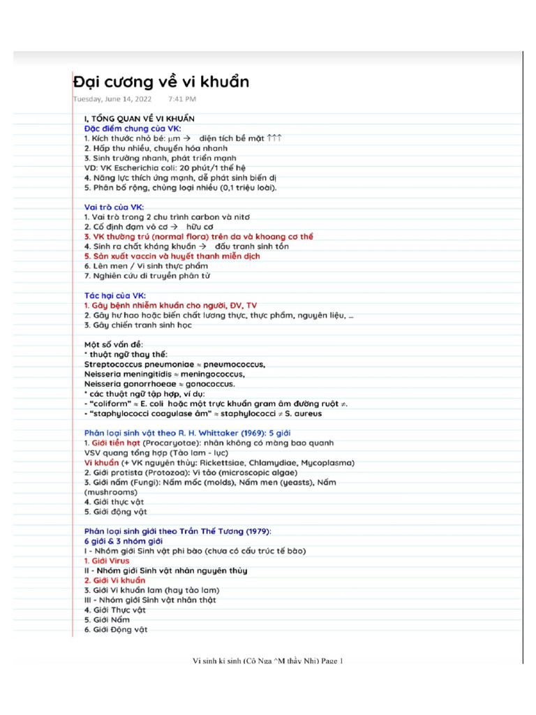 Tổng lí thuyết VS-KST | PDF
