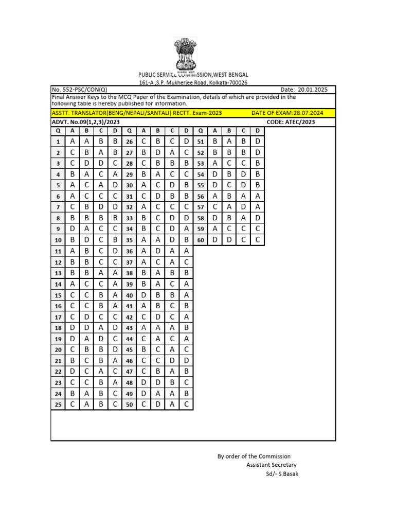 202501301558 Asstttranslator(Beng Nepali Santali) | PDF