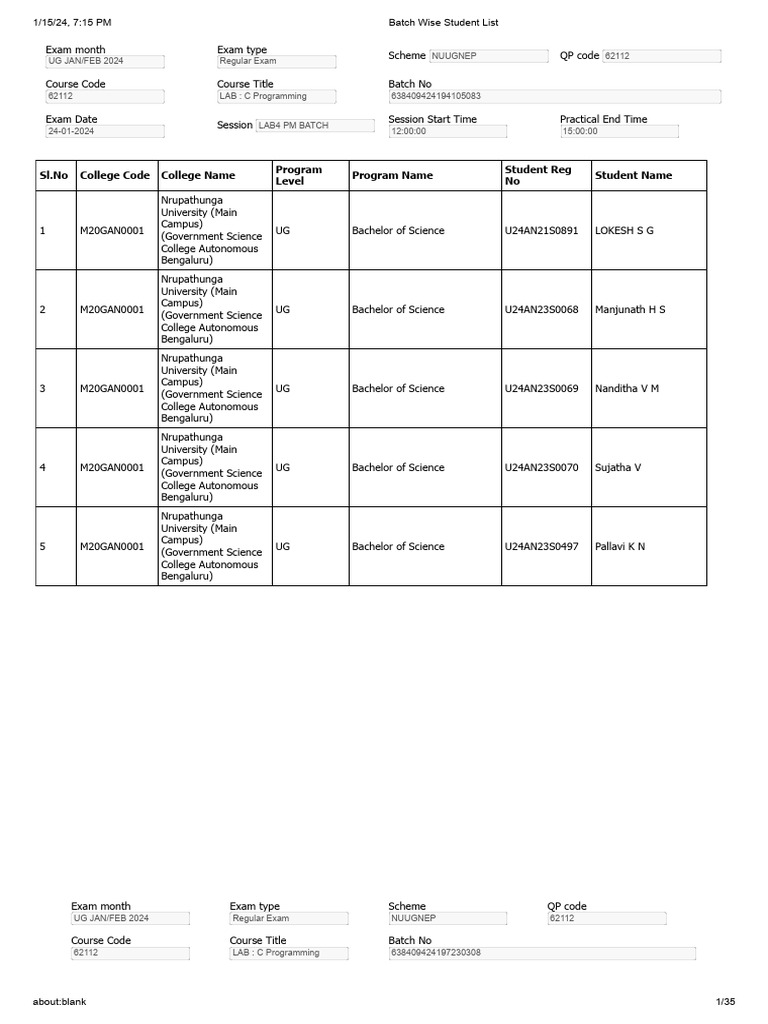 Loler's | PDF | Titles | Vocational Education