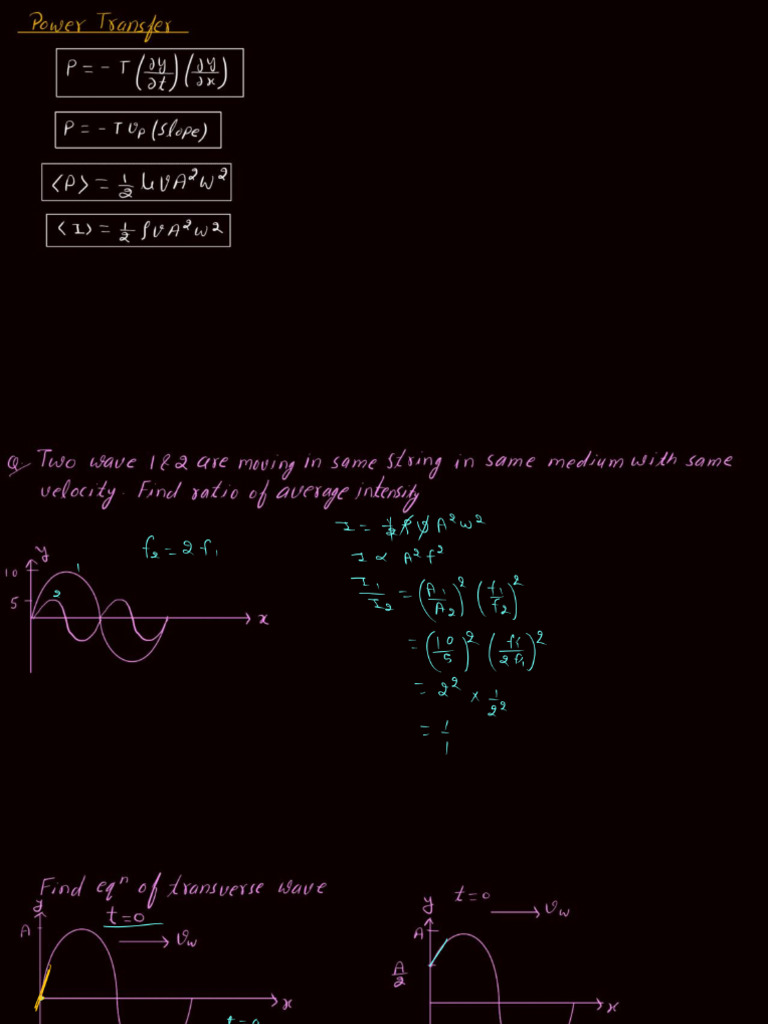 Wave PCB 3 Feb | PDF