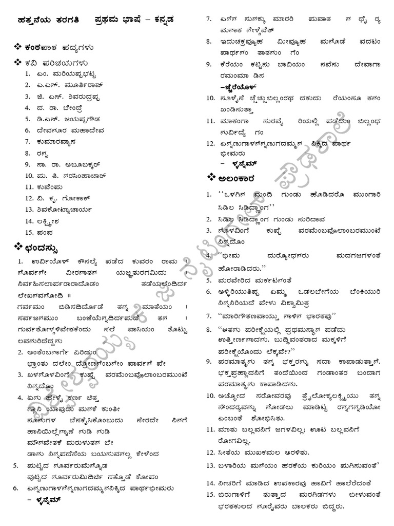 10th Standard Kannada Questions 2024-25 | PDF