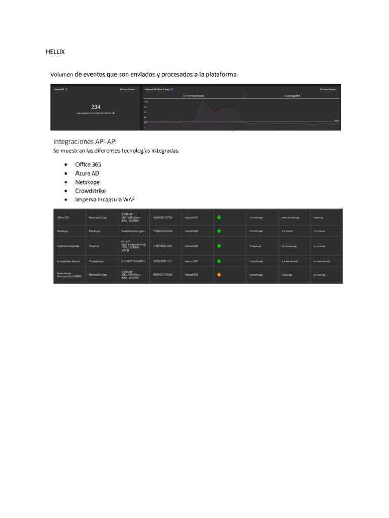 Hellix | PDF