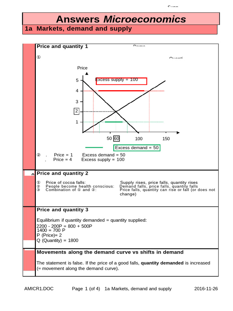 AMICR1 | PDF | Economic Surplus | Demand