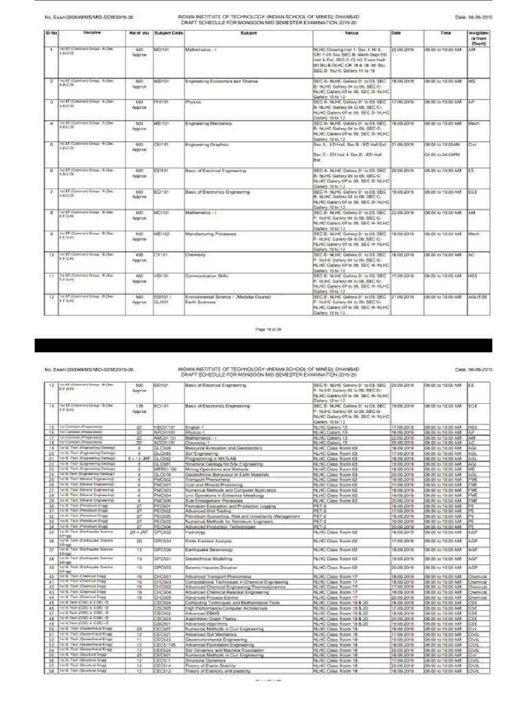 MST-1 Seating Arrangement | PDF