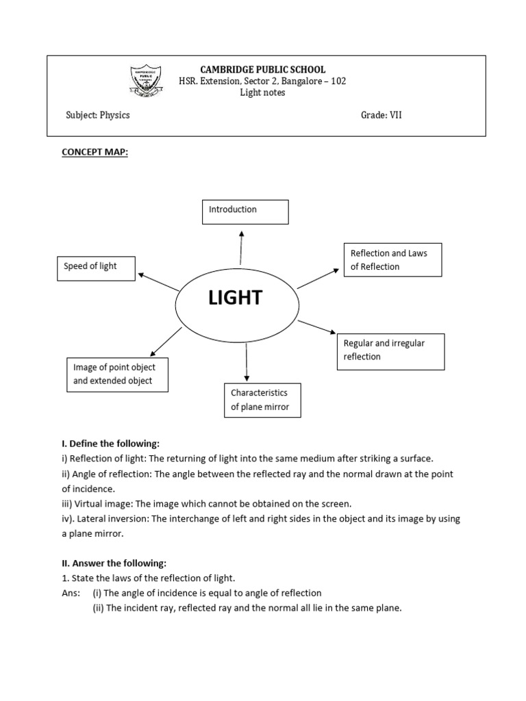 Light notes | PDF | Reflection (Physics) | Mirror
